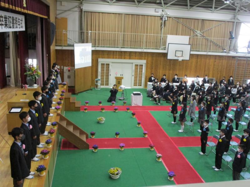 6年より - NetCommons3