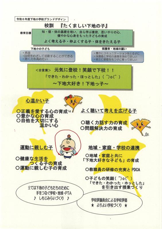 グランドデザイン - NetCommons3